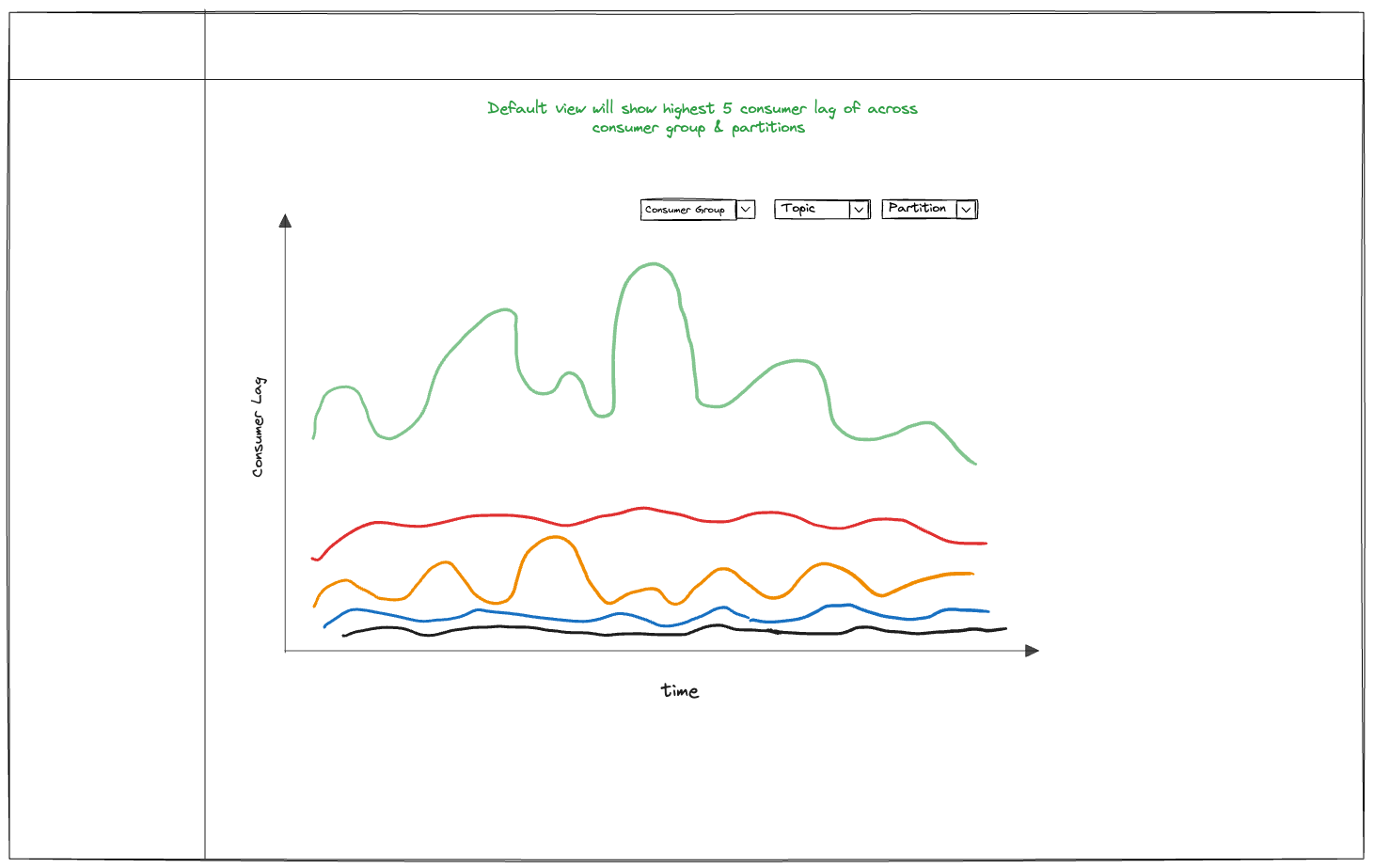 Deep dive into observability of Messaging Queues with OpenTelemetry ...