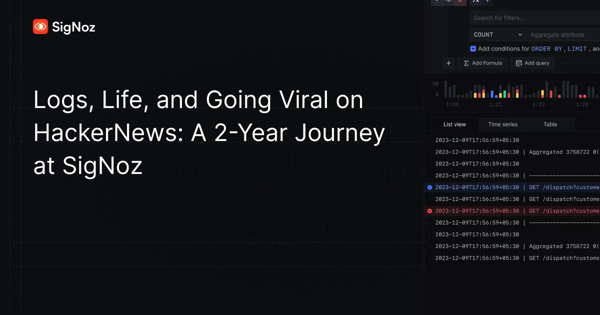 Logs, Life, and Going Viral on HackerNews - A 2 Year Journey at SigNoz | SigNoz