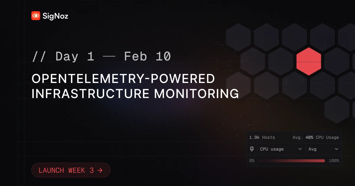 Opentelemetry Powered Infrastructure Monitoring Signoz