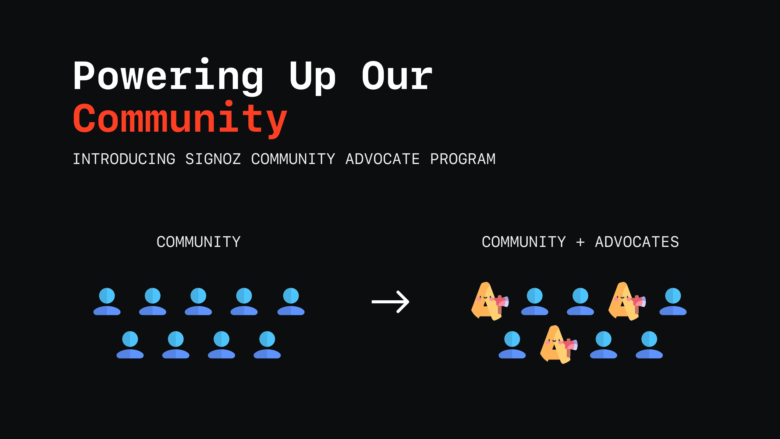 Introducing the SigNoz Community Advocate Program | SigNoz