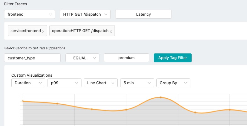 Open source Observability platform | SigNoz