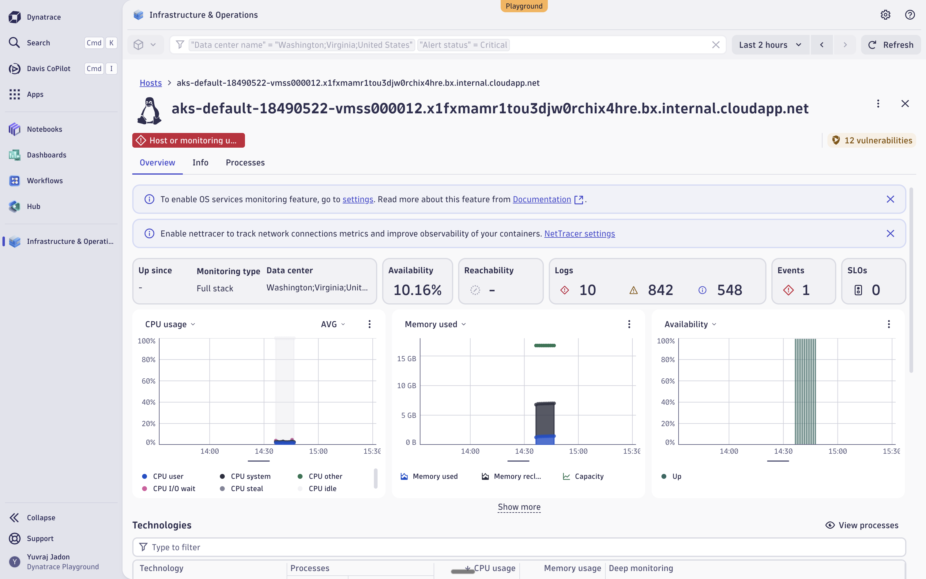 Understanding Dynatrace Pricing: How Much Does It Really Cost? | SigNoz