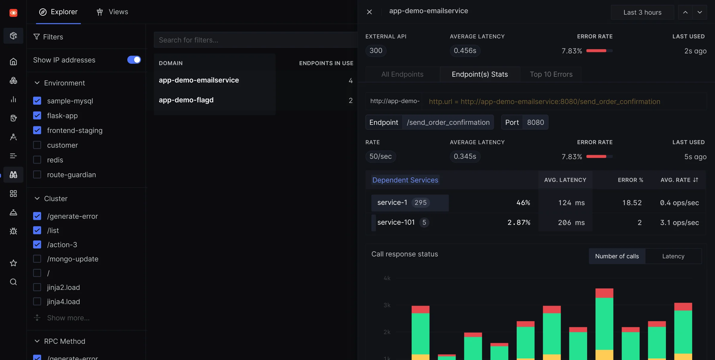 External APIs - Monitor External API Calls Powered by OpenTelemetry ...